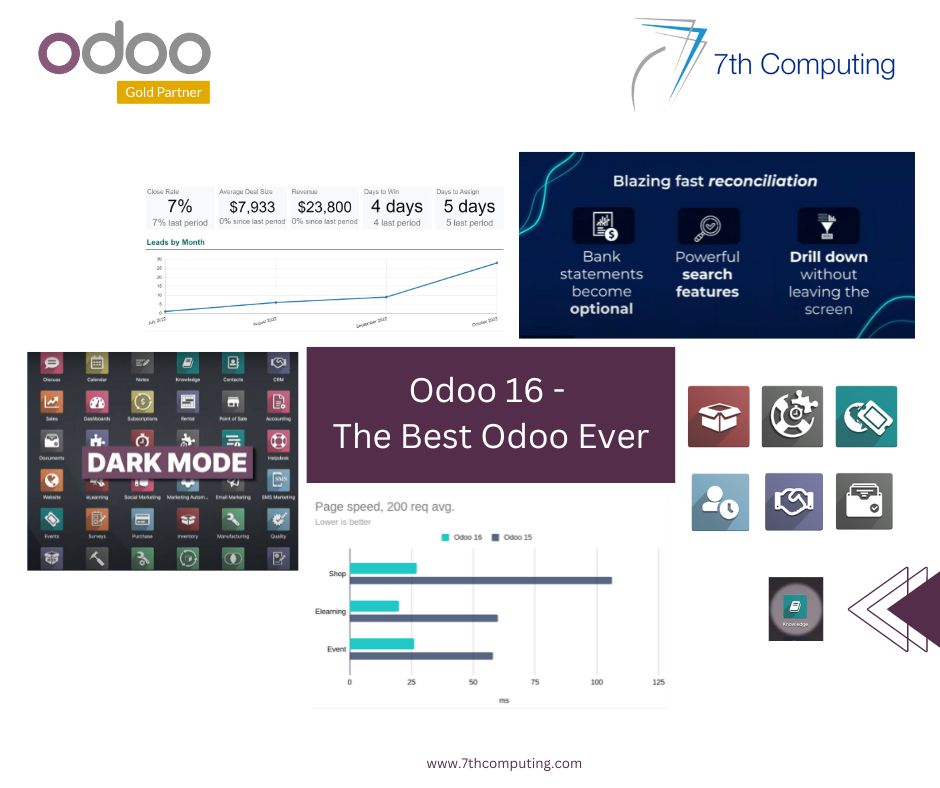 Odoo 16 Review | 7thcomputing